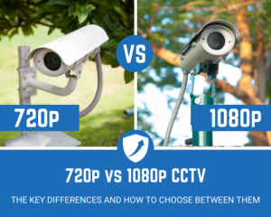 5 Differences Between 720p CCTV and 1080p CCTV (Simple Guide ...